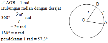 kobowmath (Matematika Pelayaran): Sudut
