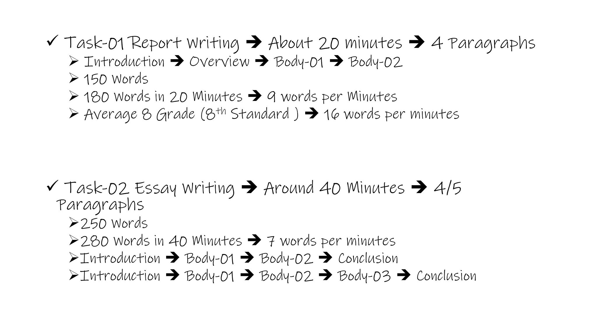 Time Management In IELTS Writing Exam time-management-in-ielts-writing-exam