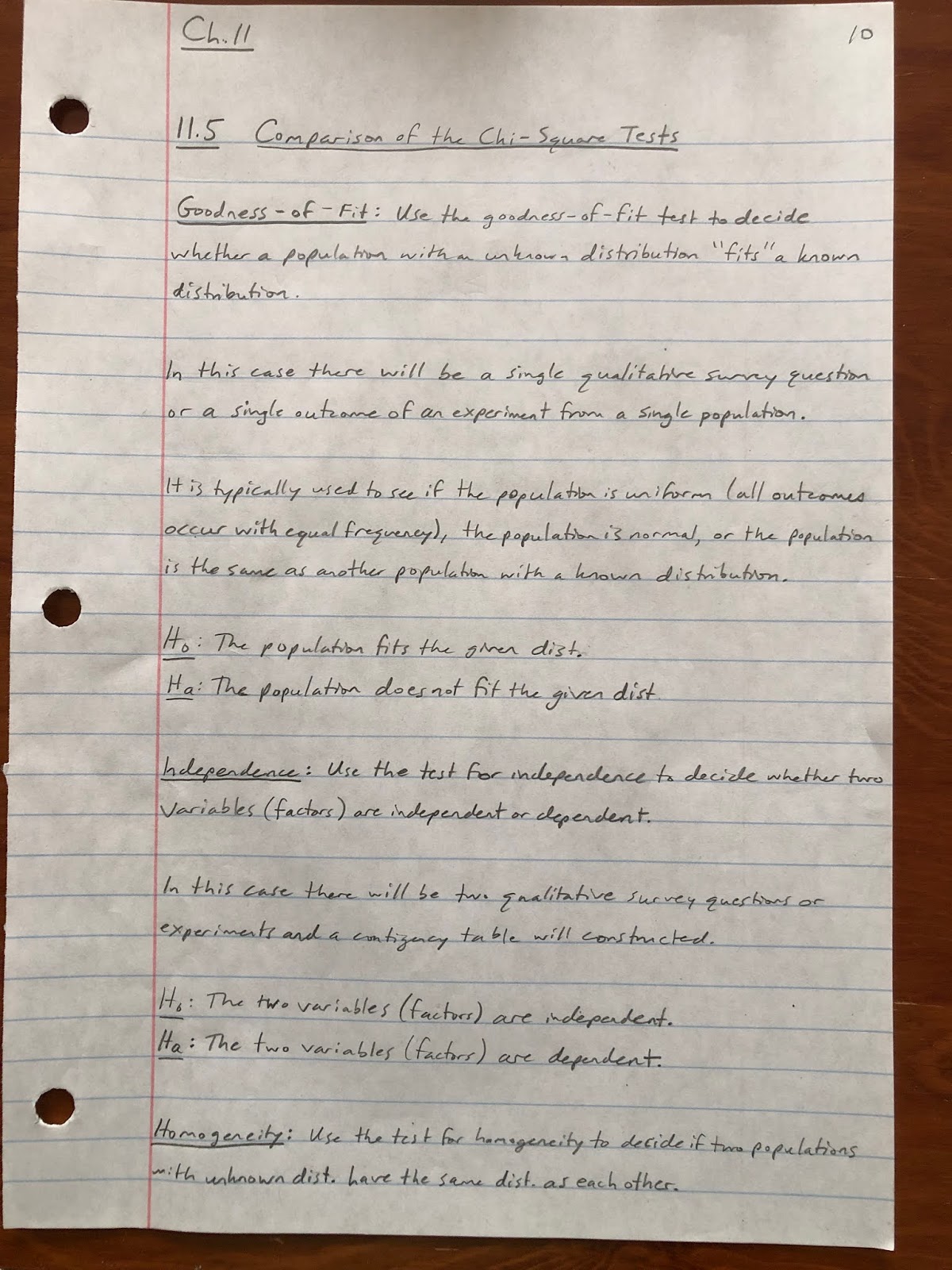 Professor Frank’s Math Blog: The Chi-Square Distribution - Comparison ...