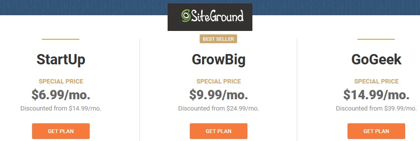 How to Choose Best Web Hosting for website. Review and comparison of ...