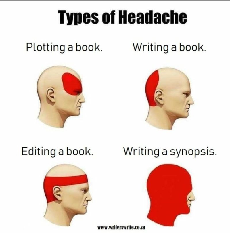 7 types of readers you might face it