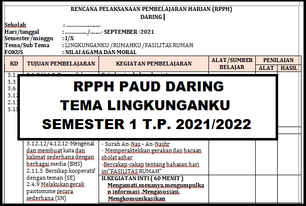 RPPH PAUD Daring BDR Tema Lingkunganku Semester 1 Tahun Pelajaran 2021/ ...
