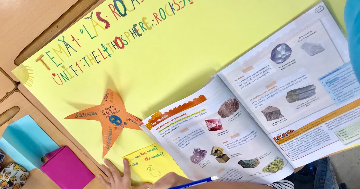 Un paseo por mi cole...: Nuestros lapbooks de las rocas y los minerales