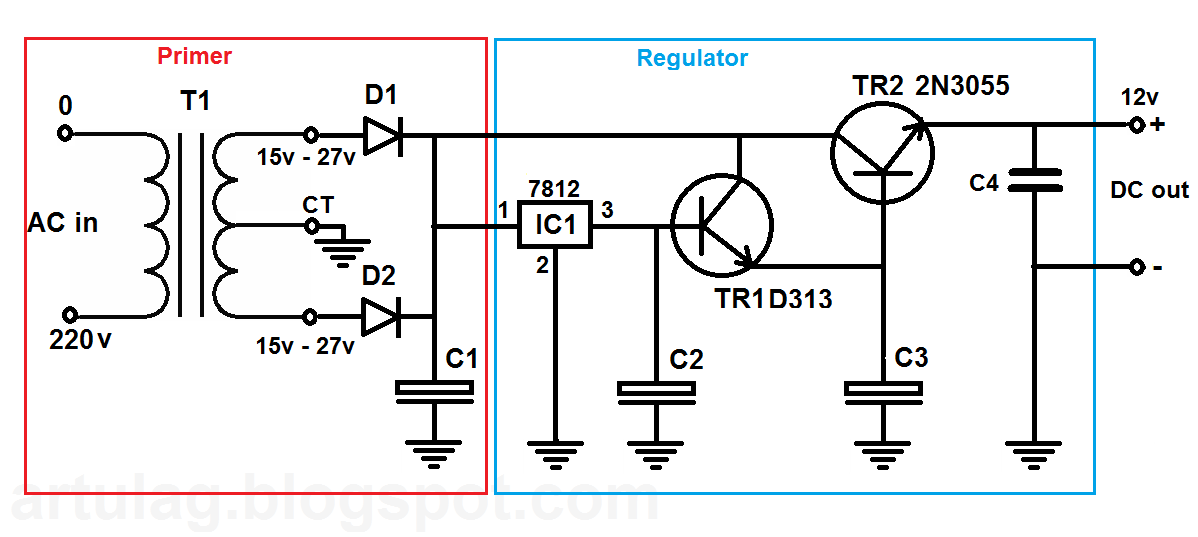 Cara Kerja Power Supply - Apa Itu dan Bagaimana Bekerja - Cara Kerja