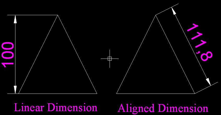 Berita Naif: Cara membuat Aligned Dimension di AutoCaD