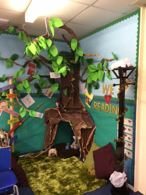 Supporting Children's Learning - FdA Early Years, Playwork and ...