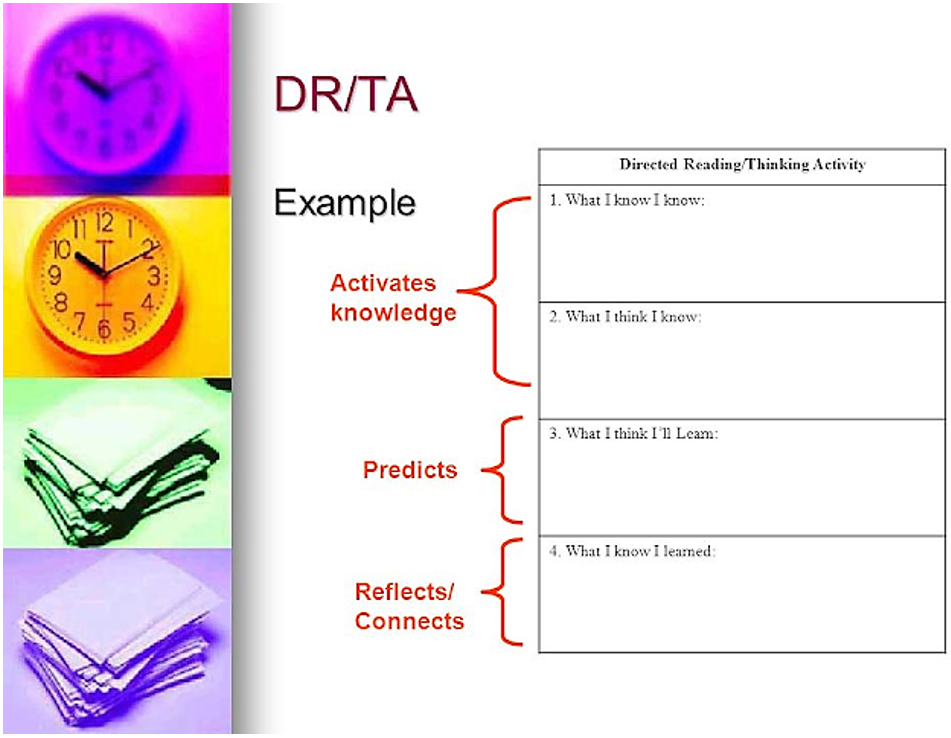 teach7g-education@CORNERSTONE MINISTRIES: Directed Reading/Thinking ...