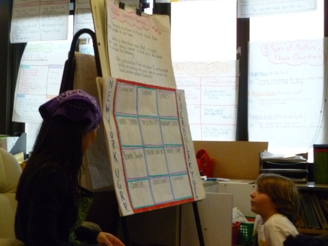 Adventures of a Super Student Teacher!: Topic: History of New York: The ...