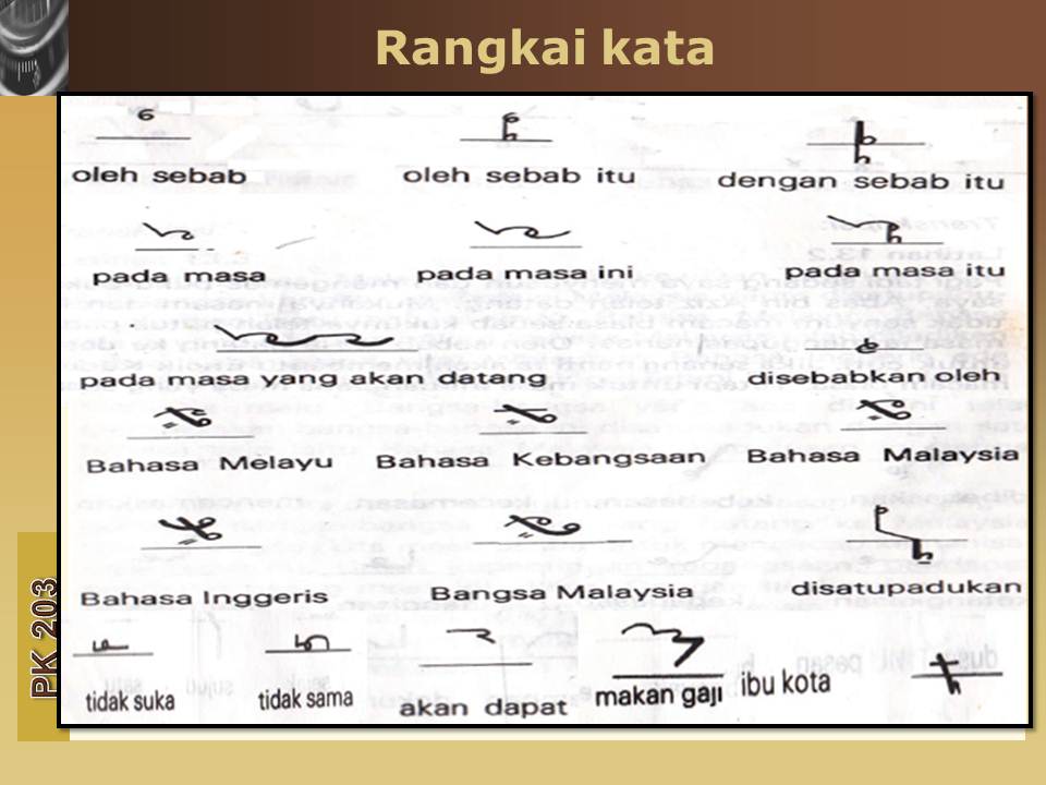 My Trengkas: April 2013