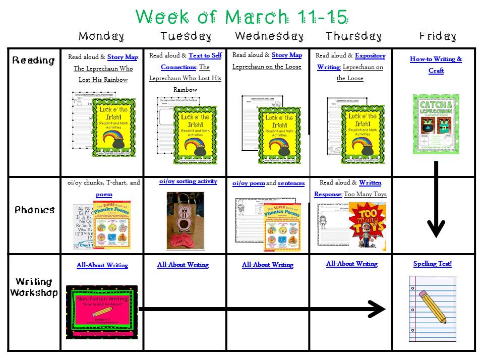 Mrs. Wheeler's First Grade Tidbits: Visual Plans, Anyone?