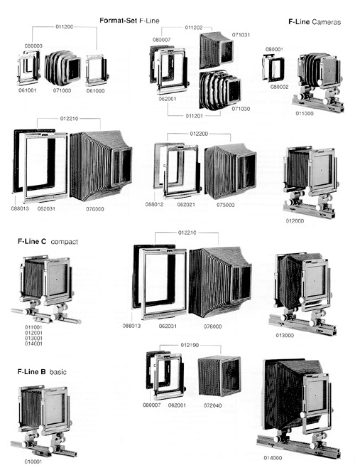 - PHOTO CAMERA TIPS -: How to build Large format Folding Camera