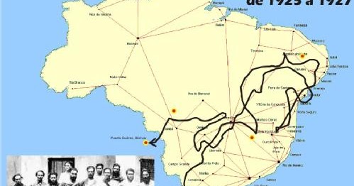 Professor Wagner: O VELHO - HISTÓRIA DE LUIZ CARLOS PRESTES