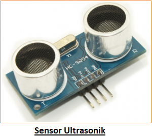 Apa Itu Sensor Gerak Dan Bagaimana Cara Kerjanya