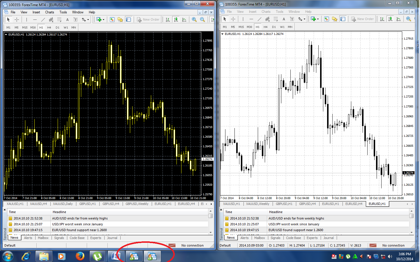 My True Dollar Aquiring Terminal Always FxTips: Forex: How to Run 2 ...