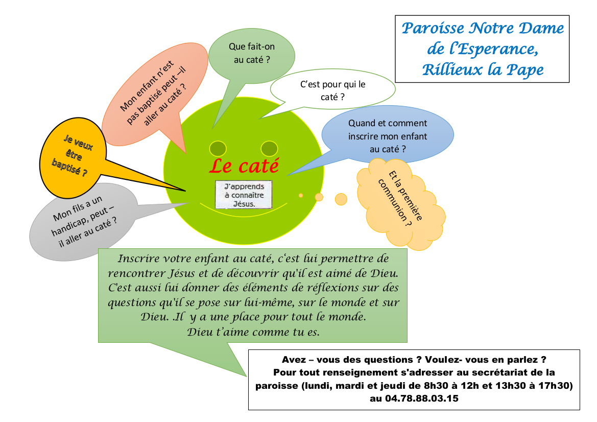 Au caté, j'apprends à connaître Jésus.