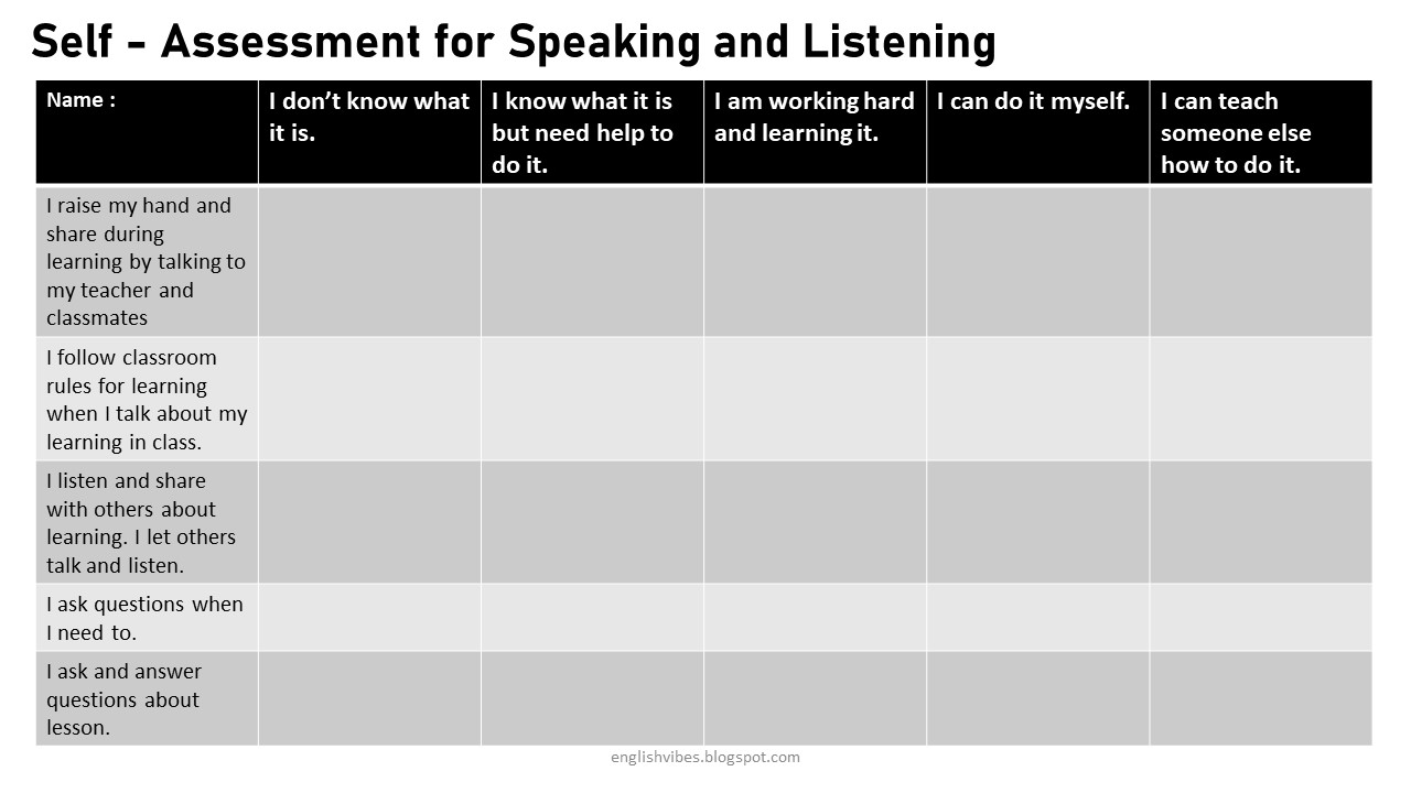 ENGLISH VIBES: Self and Peer Assessment Tools for Speaking Lessons