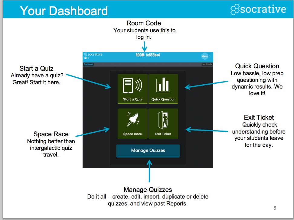 New Socrative 2.0 Guide for Teachers ~ Educational Technology