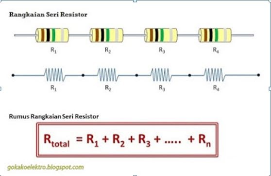 PERHITUNGAN RESISTOR ~ BELAJAR ILMU TEKNOLOGI