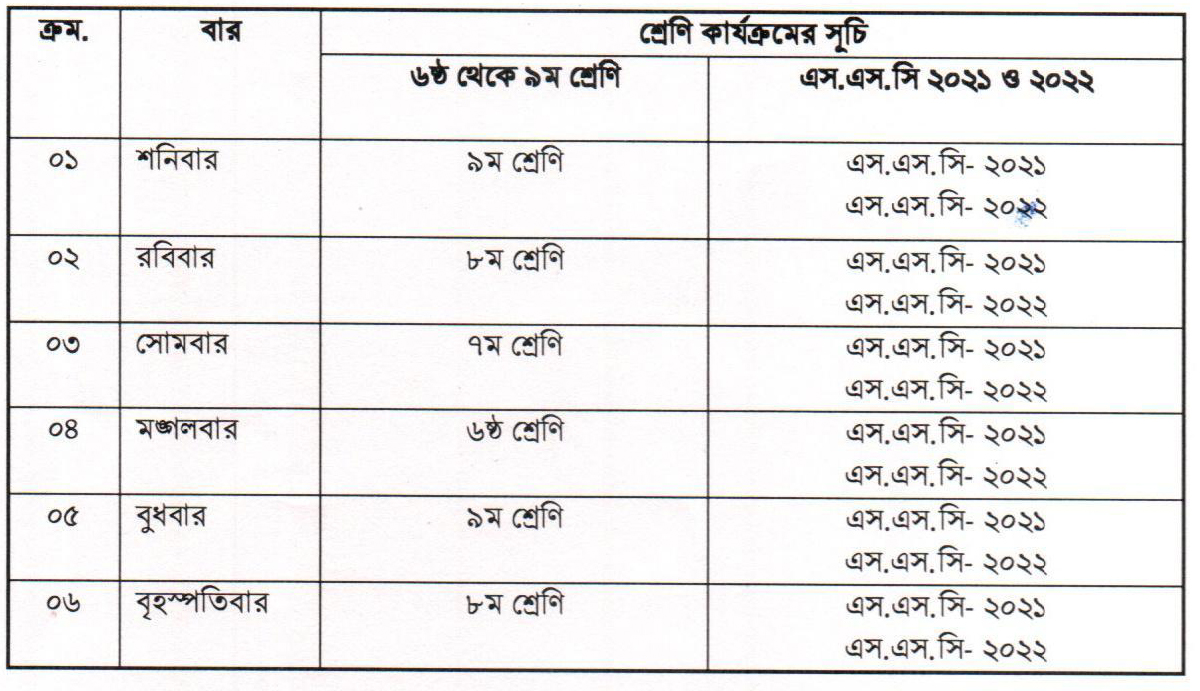 School, Collage Class Routine 2021 PDF