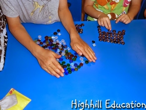 Highhill Homeschool: Sorting Objects into Categories