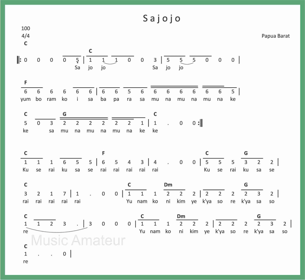 Not Angka Sajojo - SEPUTAR MUSIK