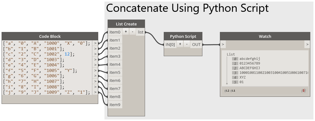 The Architect S Desktop Dynamo String Concatenation 2