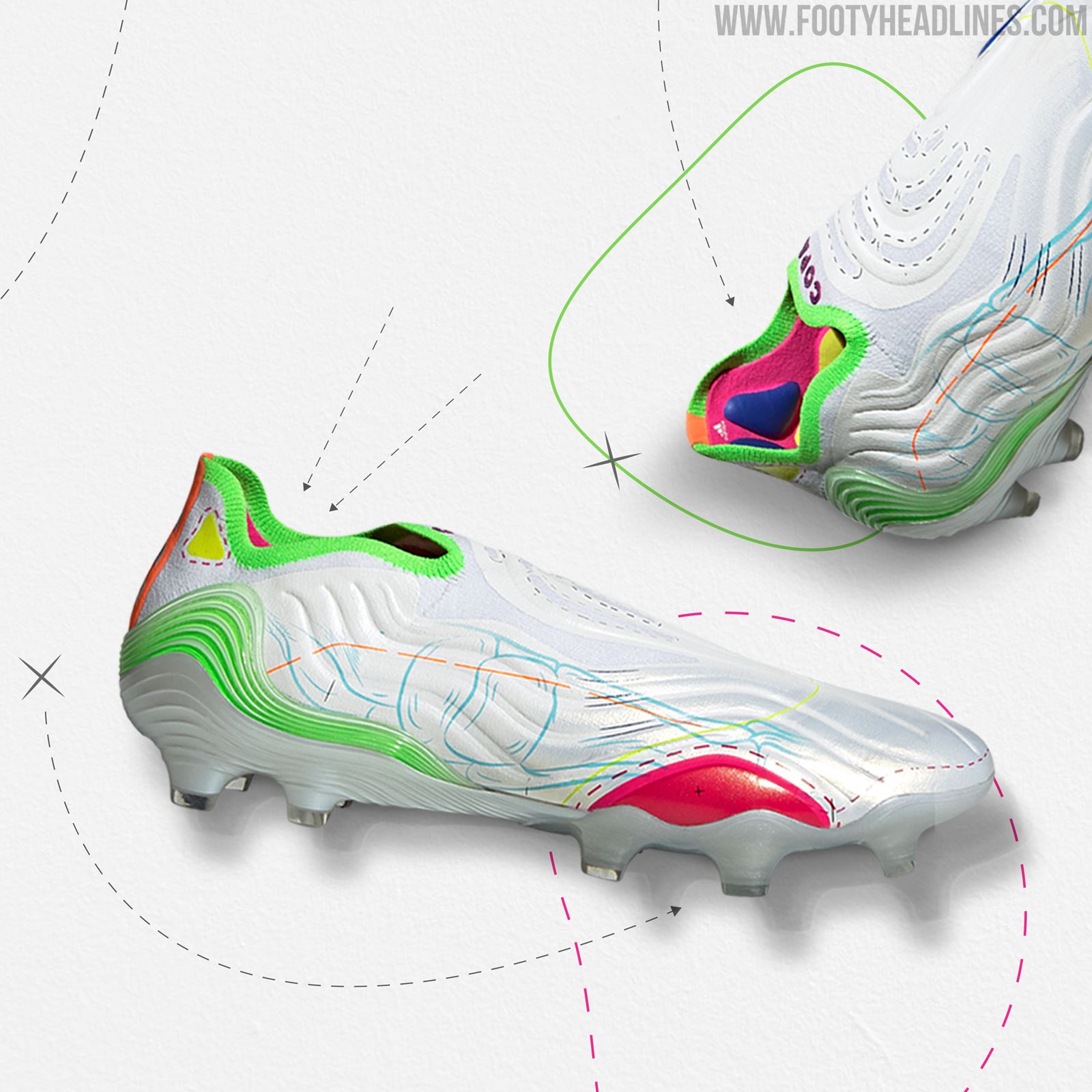 Adidas Copa Sense+ 'Inner Life' Boots Released - Footy Headlines
