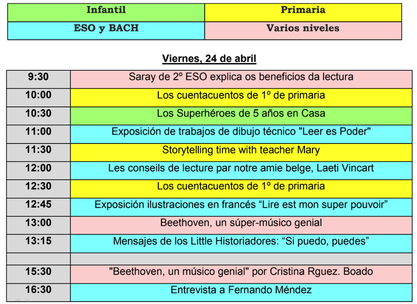 VII Festival del Libro: "Leer es poder": abril 2020
