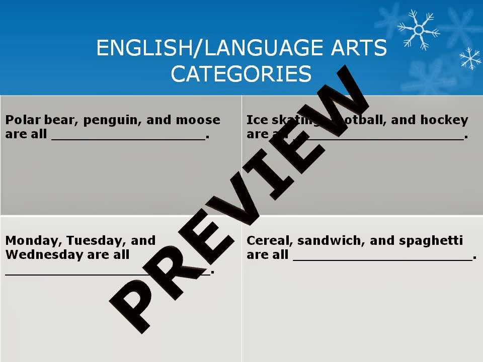 Building Successful Lives- Speech & Language Services: Categorization ...