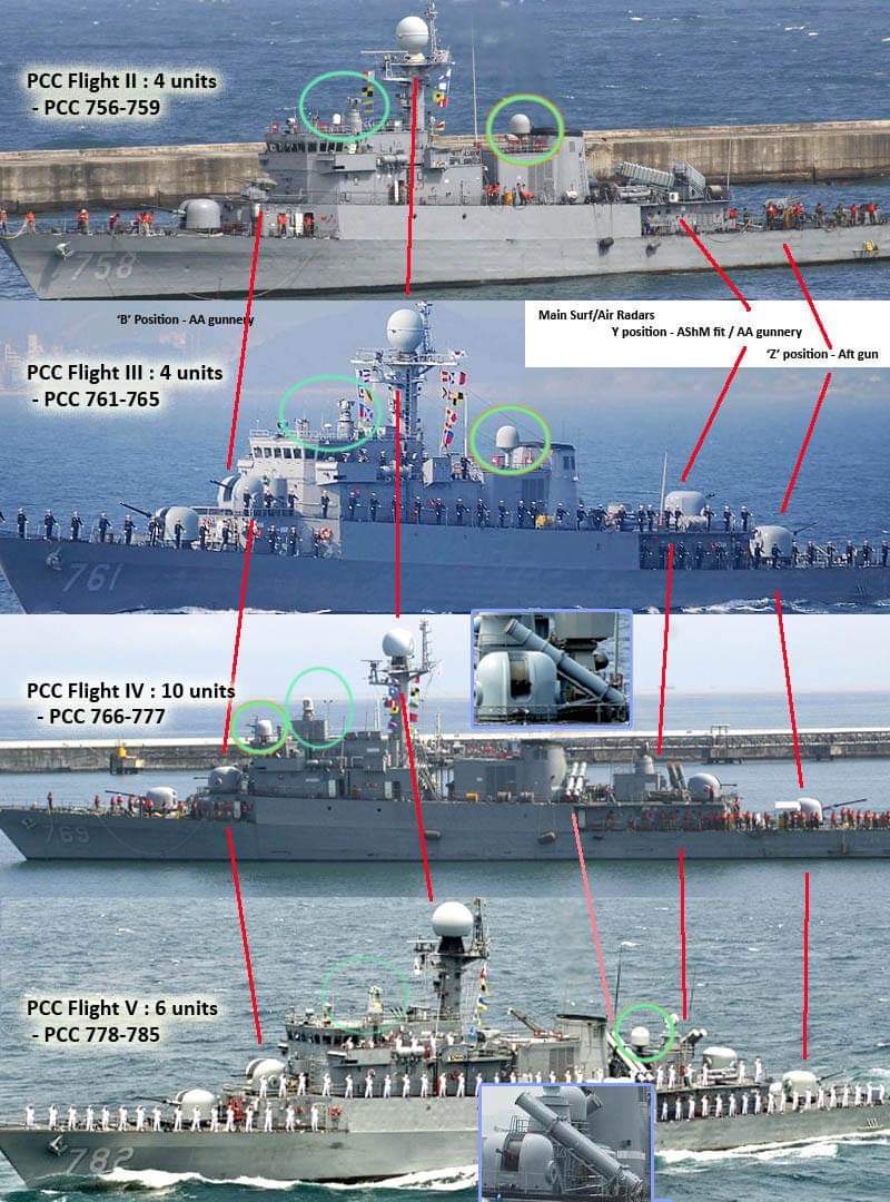 Additional Pohang-class Corvettes for the Philippine Navy? - Pitz ...
