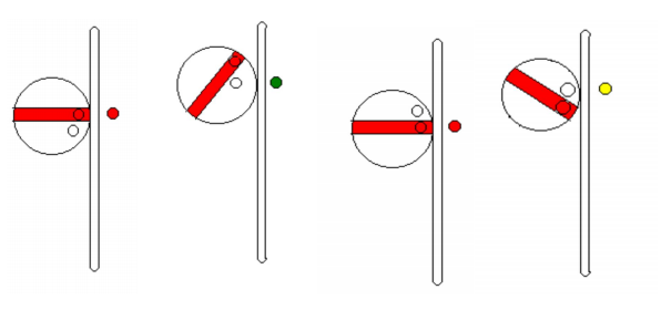 LDCE GUIDE - TRAFFIC / OPERATING: SIGNALS