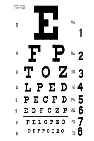 Healthy and Beauty Tips: How to Cure Eyesight | Weak Eyesight Treatment