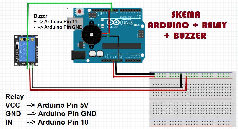 Pengaman Pintu dengan Keypad 4x4 dan Sensor Ultrasonik dengan LCD
