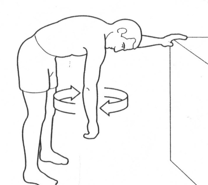 Exercícios pendulares de Codman e o ombro - Faça Fisioterapia