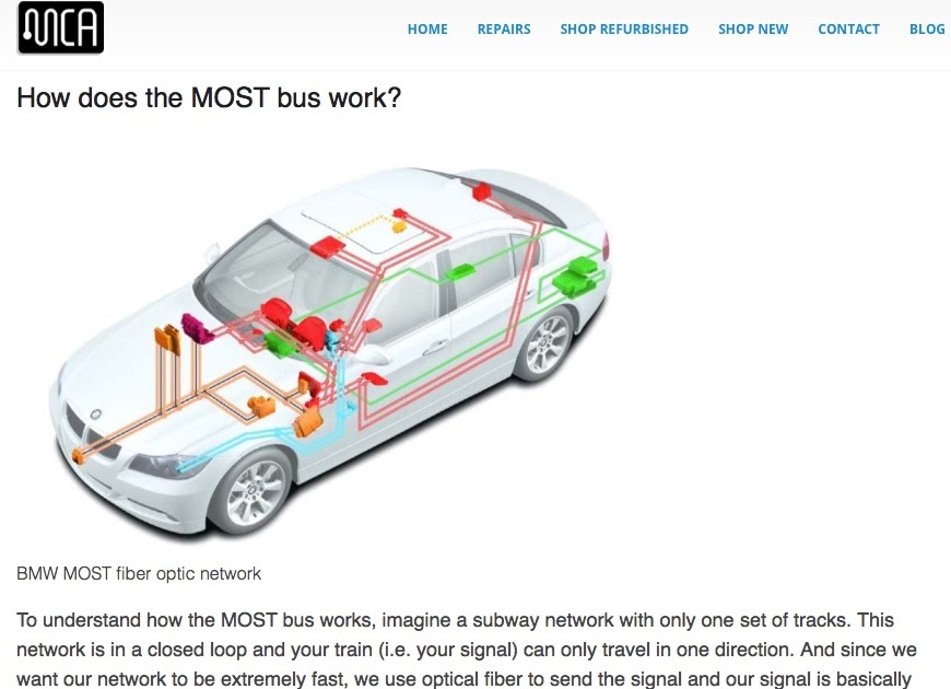 Beemer Lab: BMW MOST Bus - Troubleshooting Guide [Vlad on MCA]