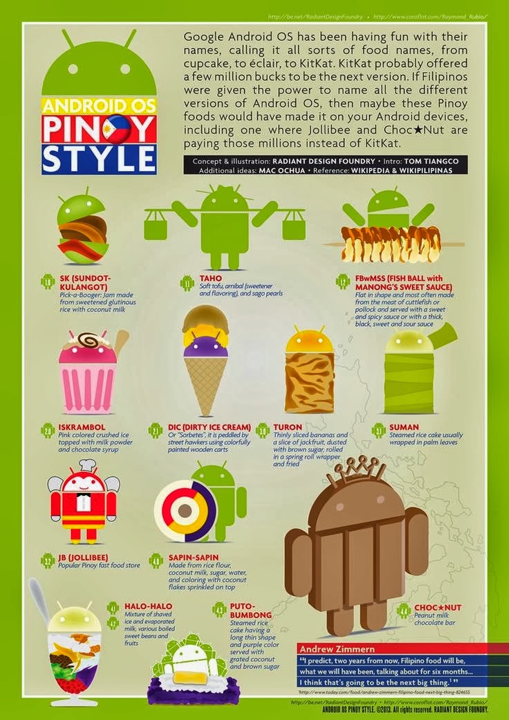 What If Android OS Were Named After Pinoy Sweets? - MuntimPinoy