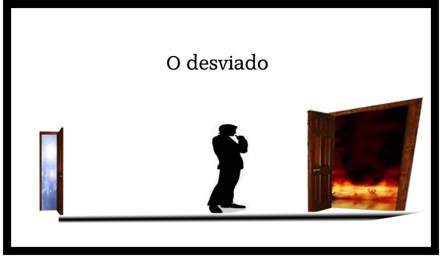 Jesus, me ajude a melhorar.: Como se parece o desvio?