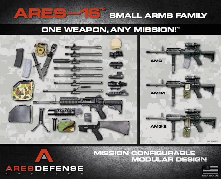 SURYA MALAM: Ares Defense Ares-16 Small Arms Family - Modular Automatic ...