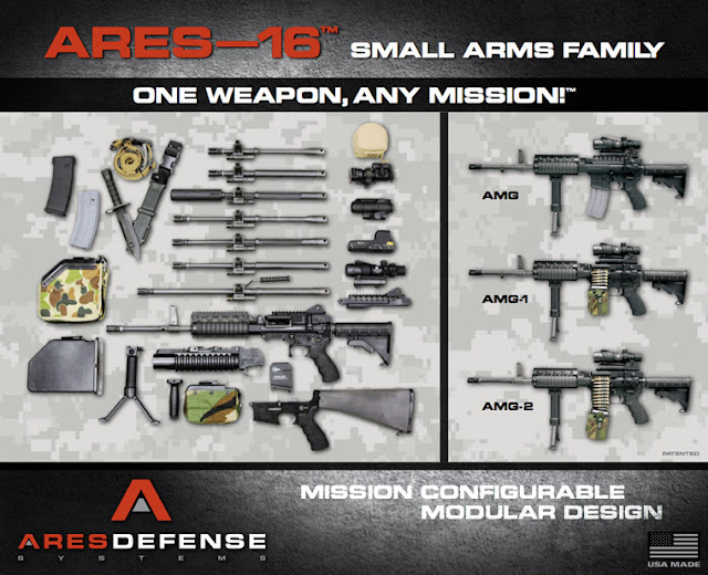 SURYA MALAM: Ares Defense Ares-16 Small Arms Family - Modular Automatic ...
