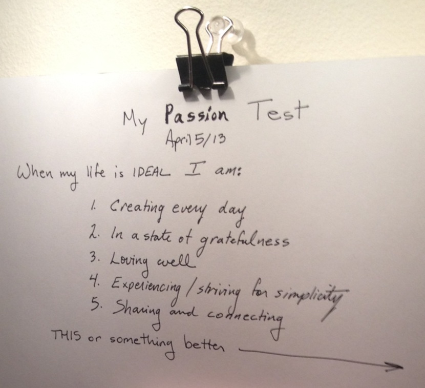 The Passion Test