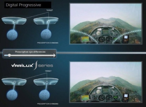 Hicks Brunson Eyewear: Varilux S Series Digital Progressive Lenses