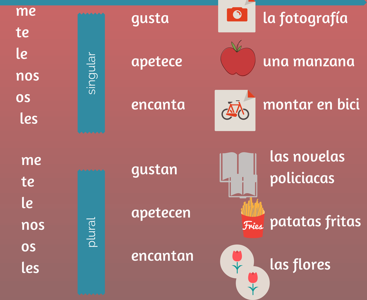 La clase de Thomas y Anke: Clase 16 (25/06/2020)