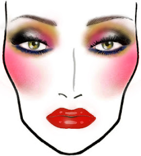 CharlieTredway Make-up Artistry: Other Face Chart looks I designed