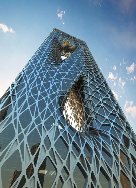 Architectural Design Objectives architectural-design-objectives