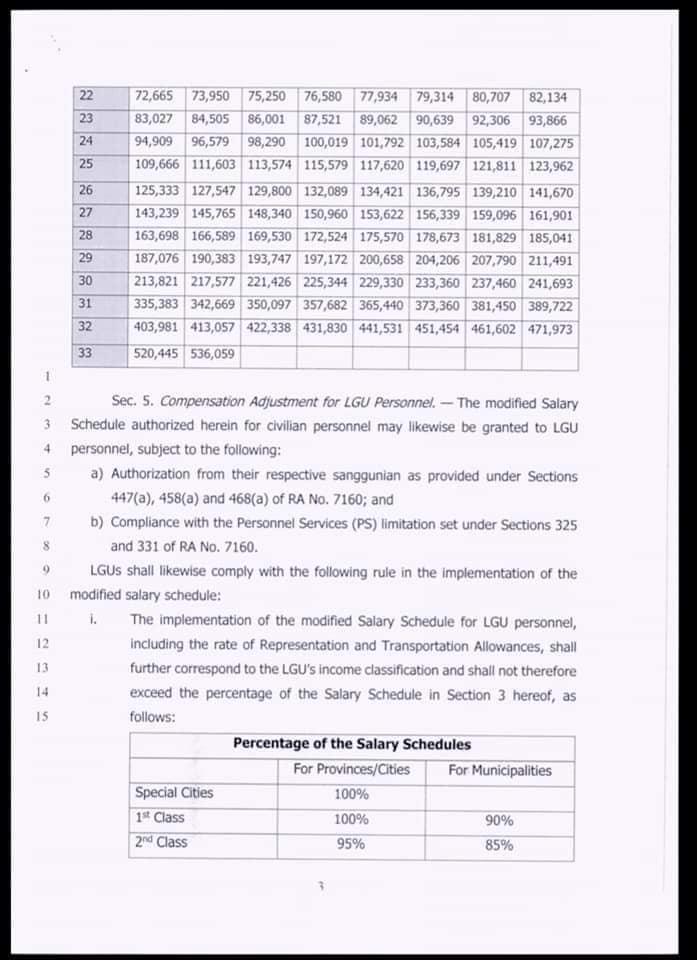 Sen Bong Go's version of SSL V Bill | DEPEDTAMBAYANPH