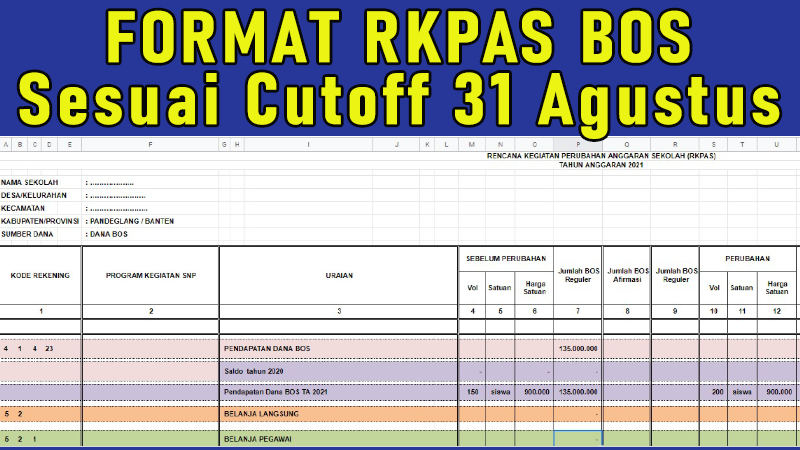 Download Format RKPAS Tahun 2021/2022 Rencana Kegiatan Perubahan ...