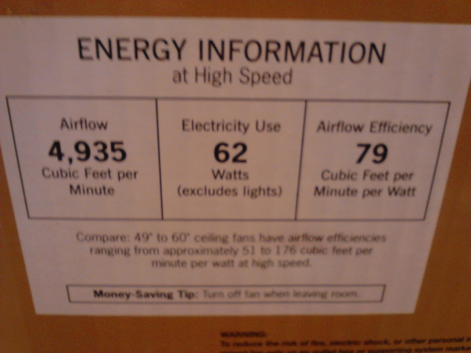 Our Provident Life: Please turn off those ceiling fans!