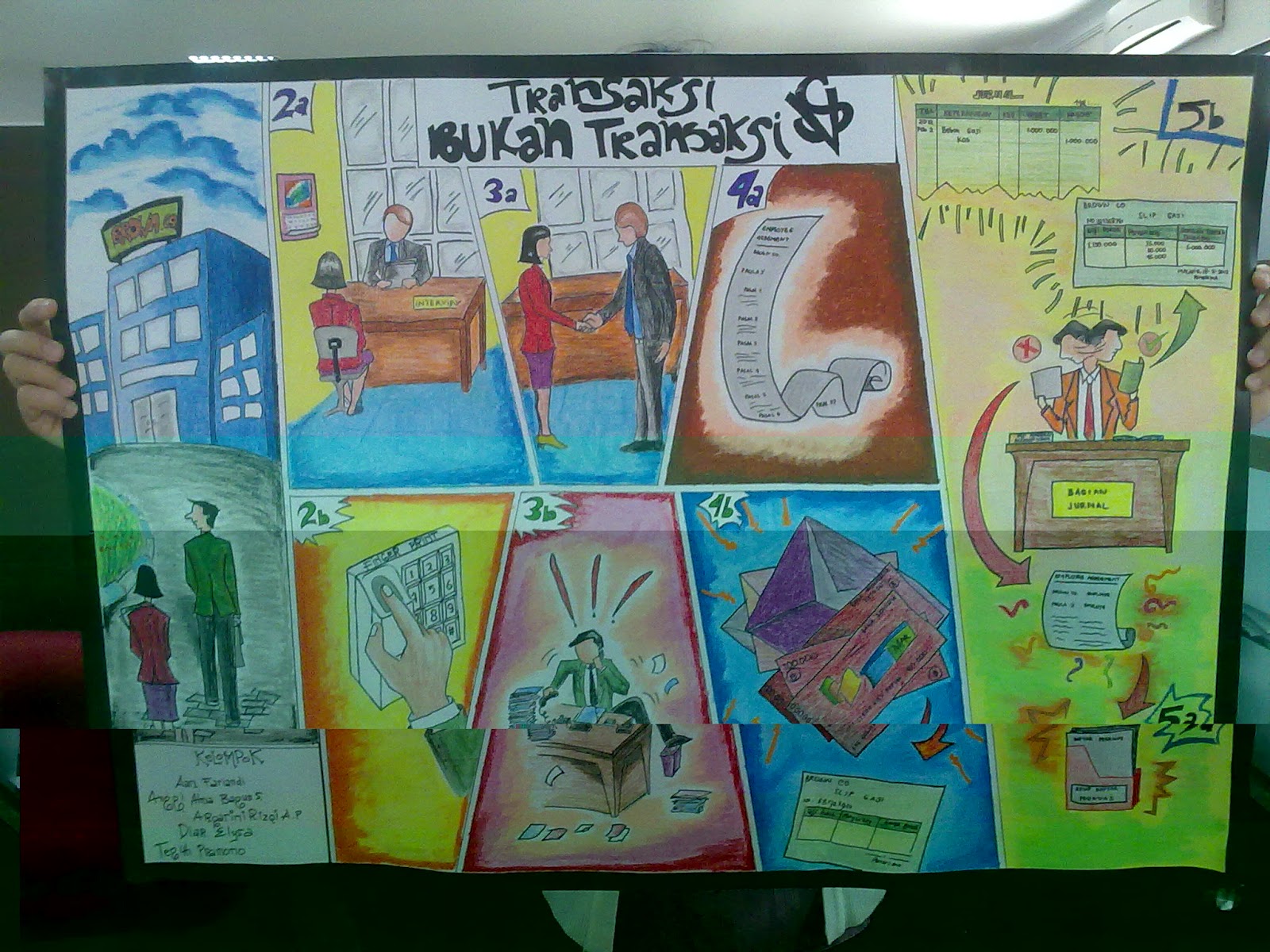 Media Pembelajaran Berbasis TIK: Media Pembelajaran Visual