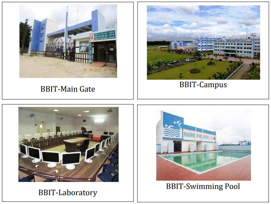 BUDGE BUDGE INSTITUTE OF TECHNOLOGY, BUDGE-BUDGE