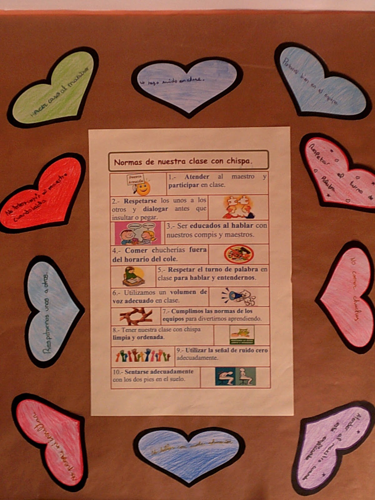 UNA CLASE CON CHISPA: NORMAS DE NUESTRA AULA CON CHISPA UNA CLASE CON CHISPA: NORMAS DE NUESTRA AULA CON CHISPA